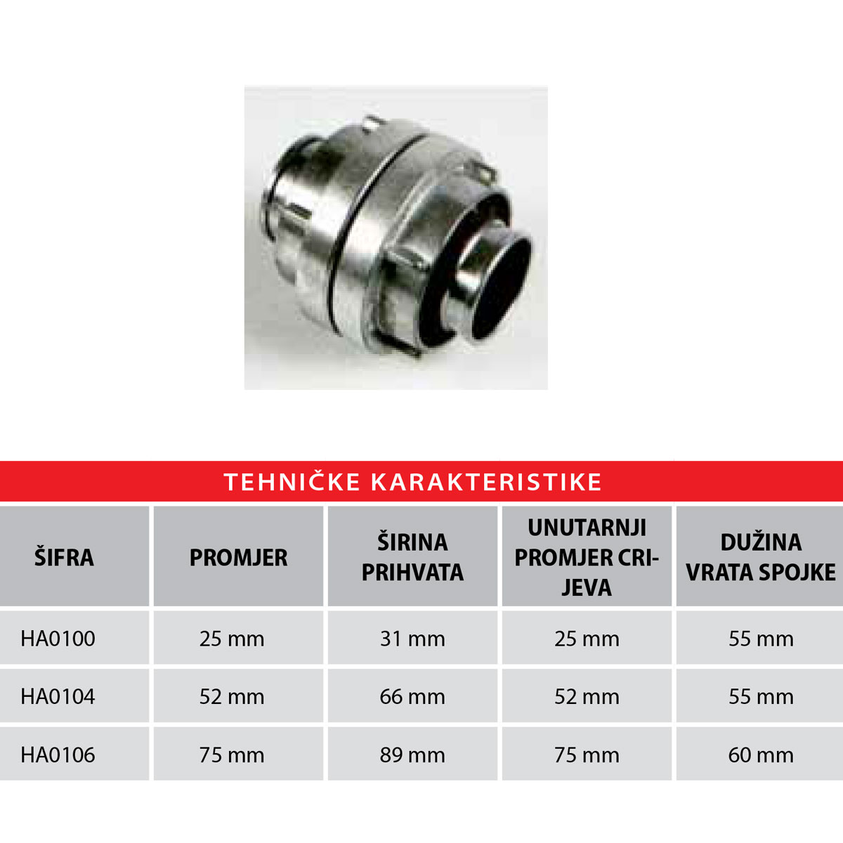TLAČNE SPOJKE − STORZ - Protection